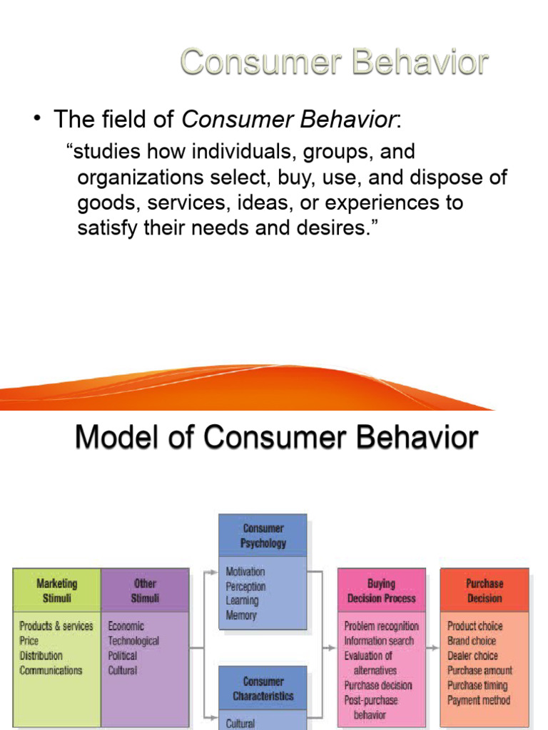 WINSEM2023-24 MGT2002 TH VL2023240503833 2024-01-18 Reference-Material-I | PDF | Behavior | Brand