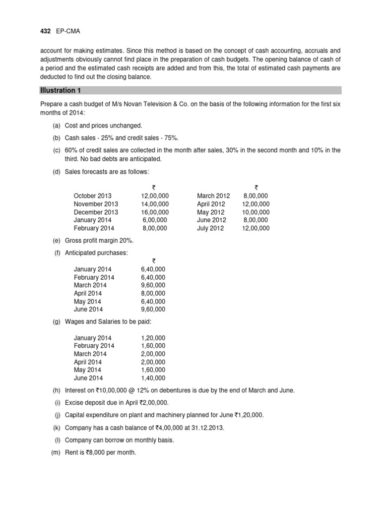 Budgeting Qs | PDF | Budget | Debits And Credits