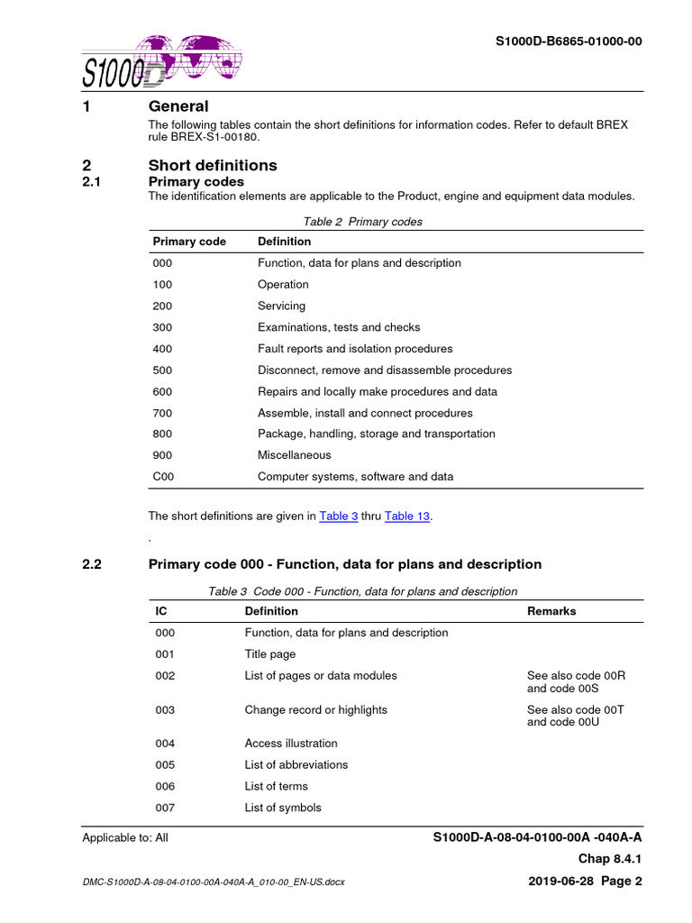 S1000D Info Codes | PDF | Medical Diagnosis | Materials