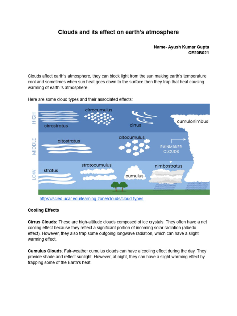 Impact of Clouds on Earth's Climate | PDF