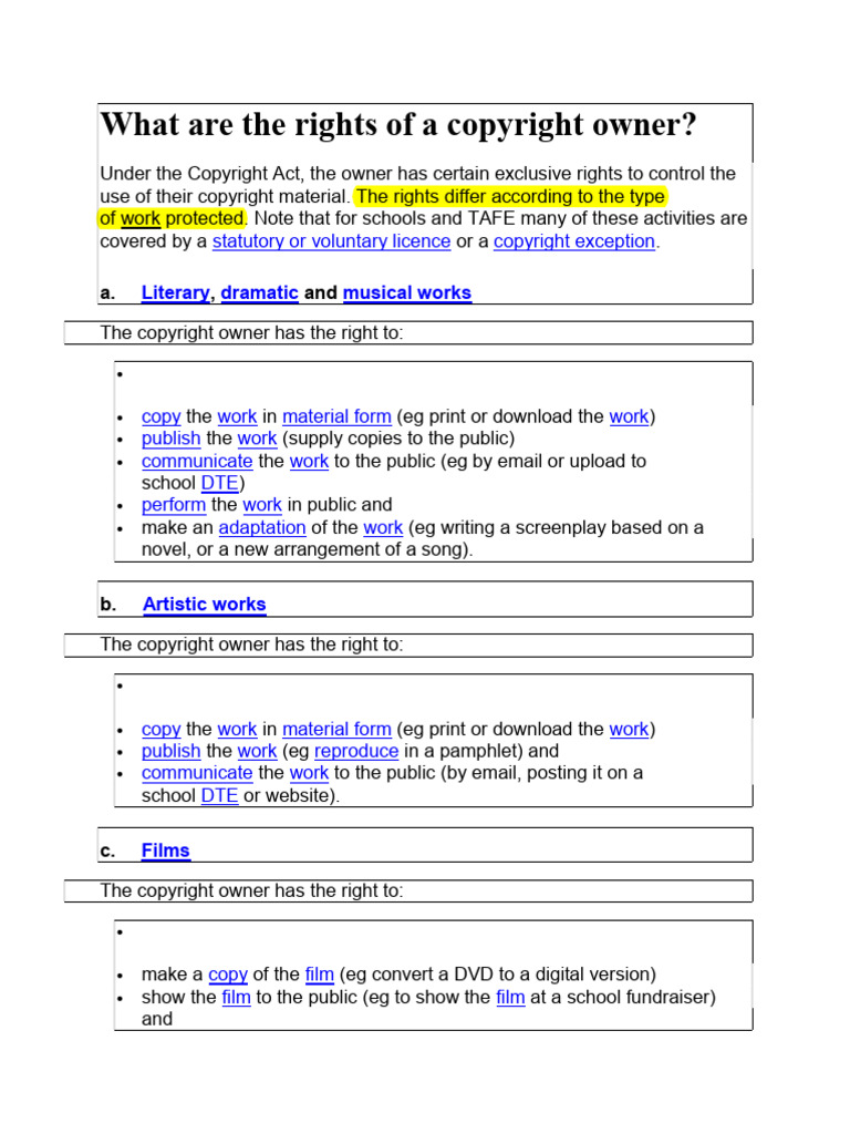 Rights of Copyright Owner | PDF