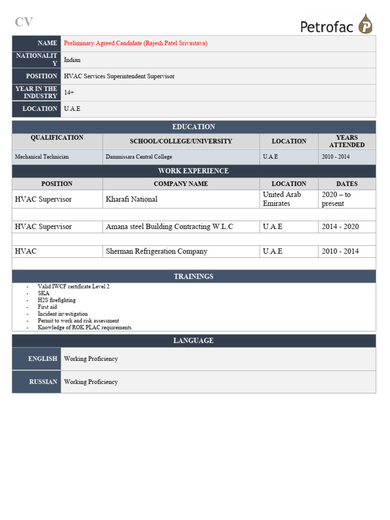 CV - Rajesh Patel Srivastava | PDF