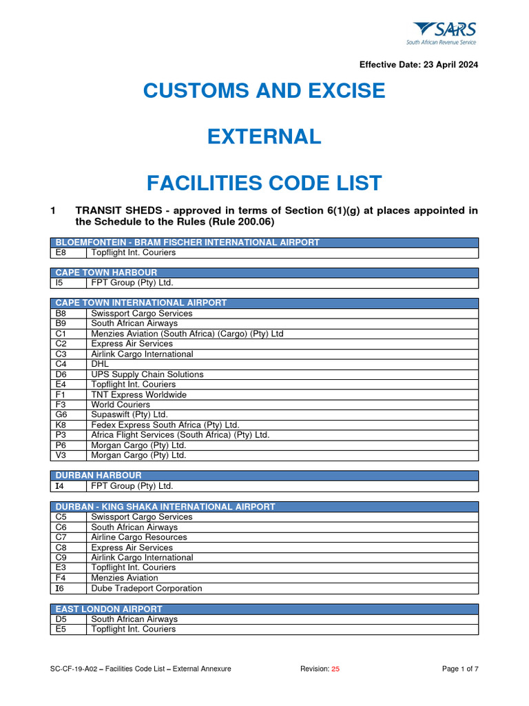 SC CF 19 A02 Facilities Code List External Annexure | PDF | Courier ...