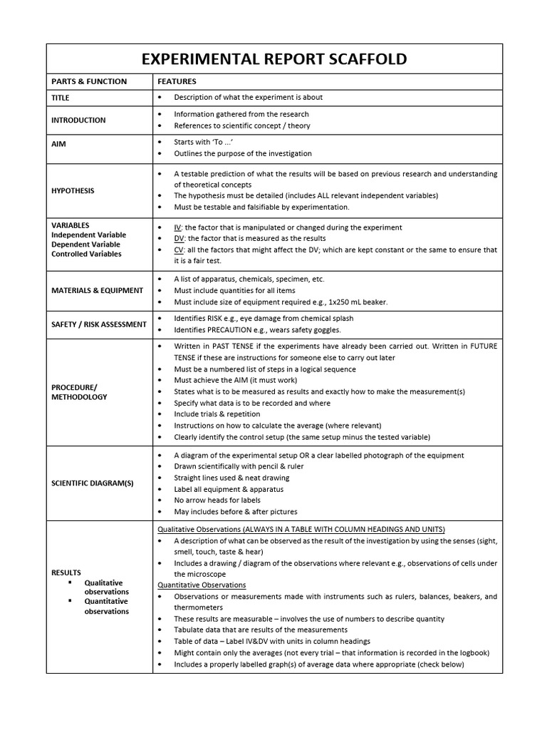 Experimental Report Structure Guide | PDF | Experiment | Observation