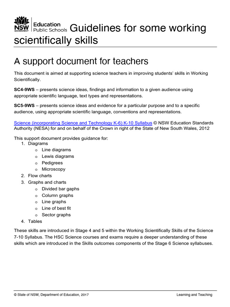 Science Teaching Guidelines | PDF | Cartesian Coordinate System