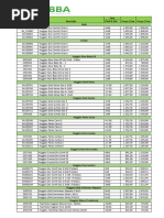 Zim Totems New List Mitupo | PDF