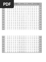 Steel Table | PDF | Steel | Civil Engineering