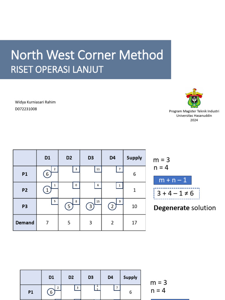 North West Corner Method Guide | PDF