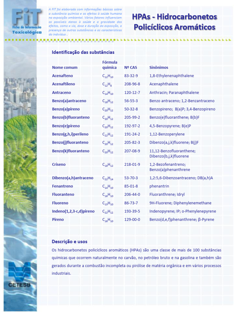 HPAs Hidrocarbonetos Policíclicos Aromáticos | PDF | Natureza