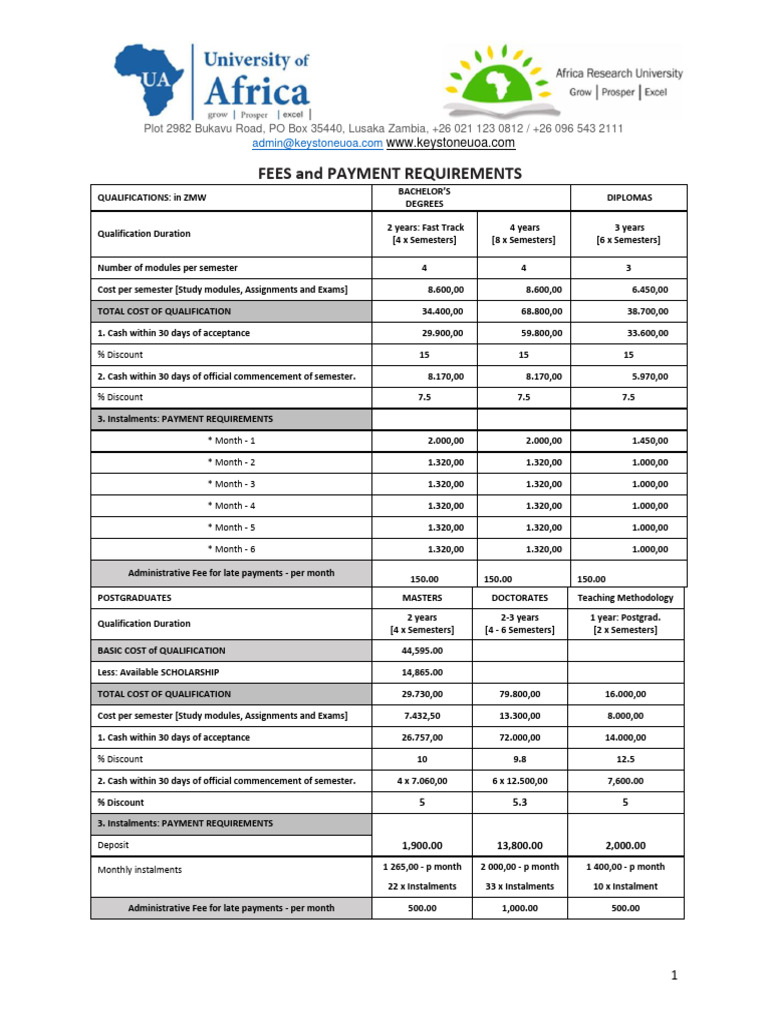 2023-02-01-fees-and-payment-contract-pdf-payments-postgraduate