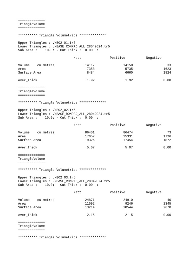 Vol Rompad B02 B03 Eom Apr 28042024 | PDF | Area | Volume