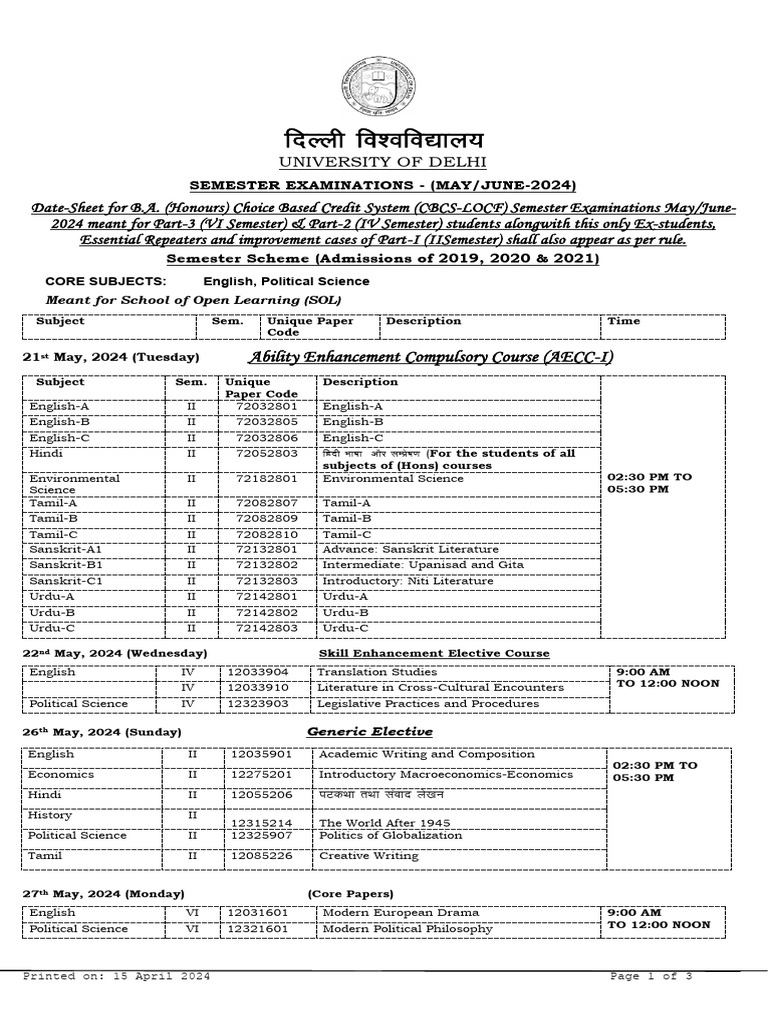 2024-04-15-BA Hons 2022-SEM.-II-IV - VI CBCS-sol | PDF | Liberal Arts Education