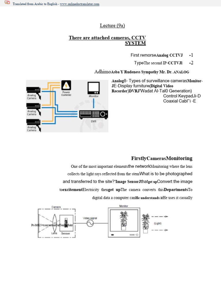 Lecture - 19 - CCTV System 1 10.ocr - Ar.en | PDF | Video | Camera