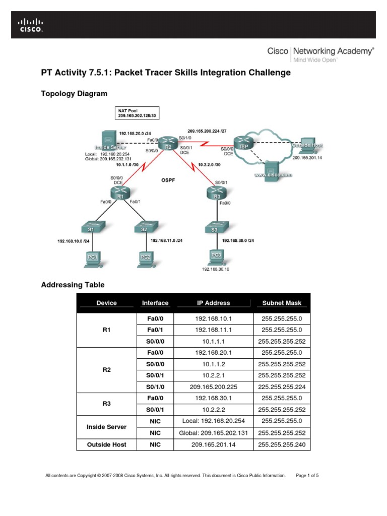 Ccna4 7.5.1 | PDF | Ip Address | Router (Computing)