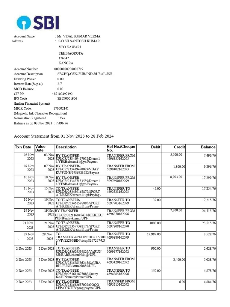November sbi 2024 | PDF | Debits And Credits | Money