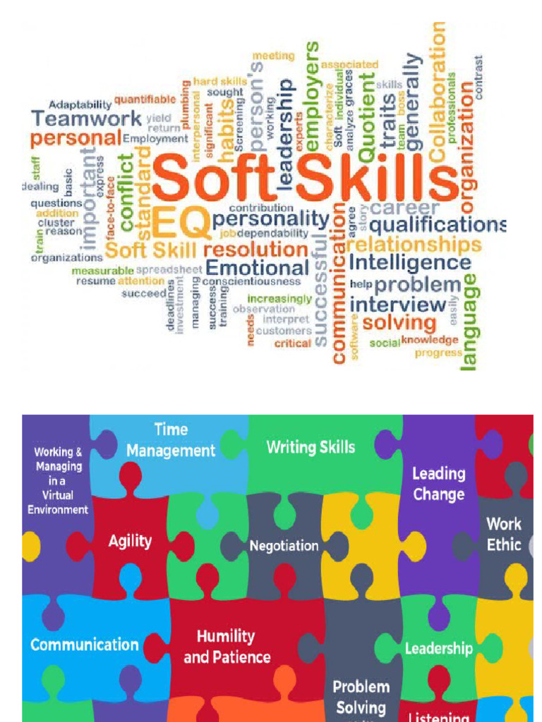Soft Skill Intro Ppt2 | PDF