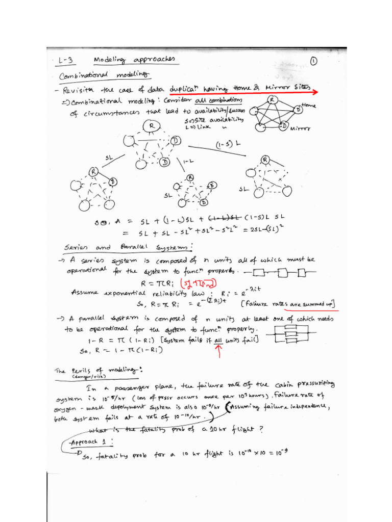 L3_Combinational_Modeling | PDF