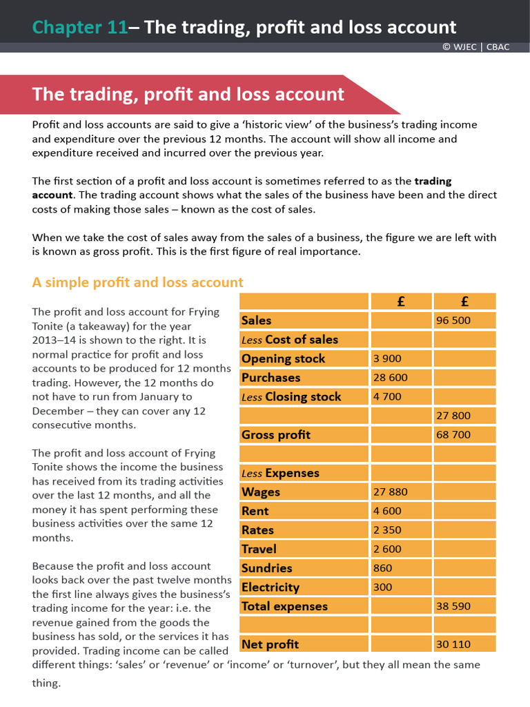 Understanding Profit and Loss Accounts | PDF | Net Income | Income ...