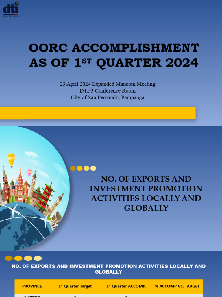 1st Quarter 2024 OORC Accomplishment | PDF | Trade | Private Sector