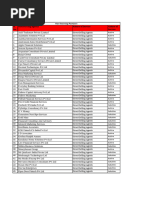 DSA Payout Structure 2024-2025 | PDF | Institutional Investors | Banks