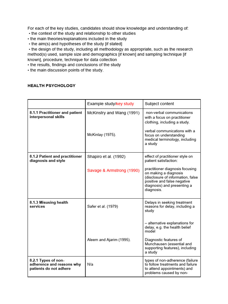 NEW Key Studies A Level Psychology | PDF | Major Depressive Disorder ...
