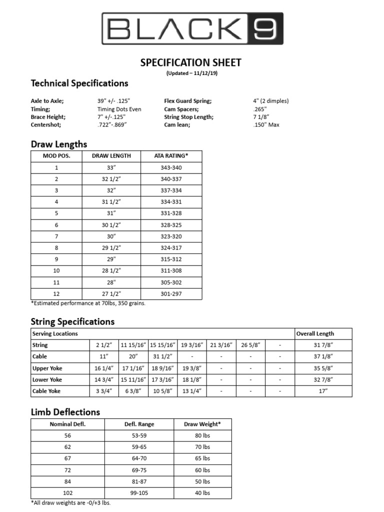 Prime Black 9 Spec Sheet | PDF
