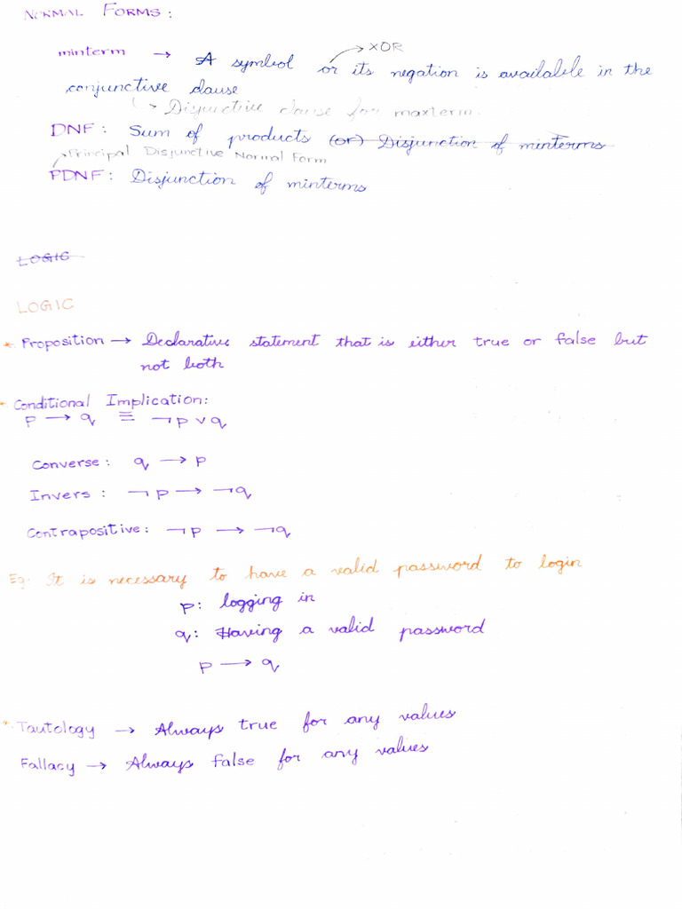 AG-AI | PDF | Logic | Boolean Algebra