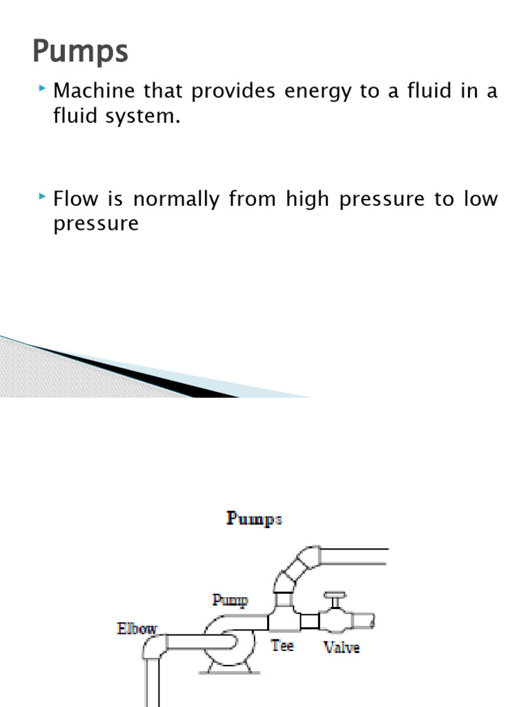 Pumps Pdf Pump Turbomachinery