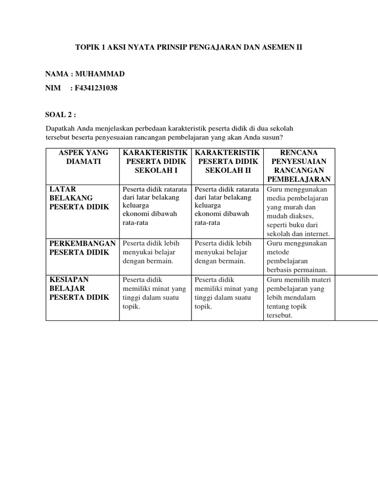 Topik 1 Aksi Nyata Soal 2 Prinsip Pengajaran Dan Asemen Ii | PDF