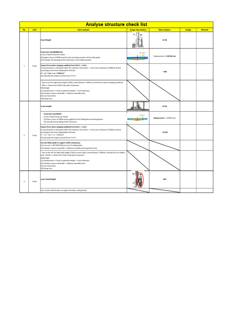 Analyse & Risk | Download Free PDF | Force | Acceleration