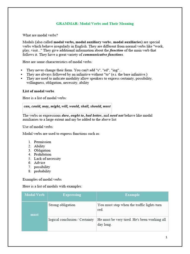 Modal Verbs | PDF | Semantic Units | Linguistic Typology