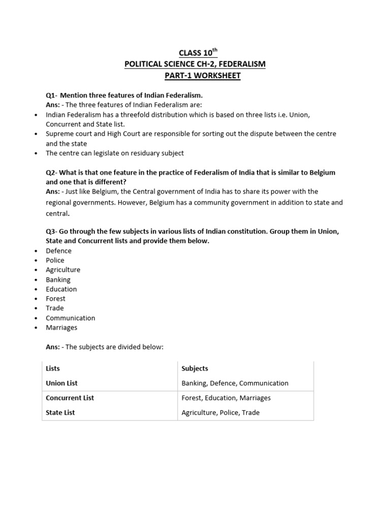 Class 10 Federalism Worksheet | PDF
