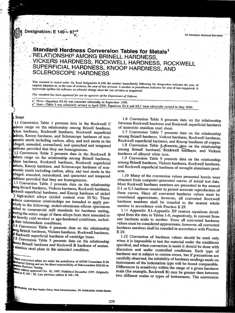 004-Astm e 140 (1997) | PDF