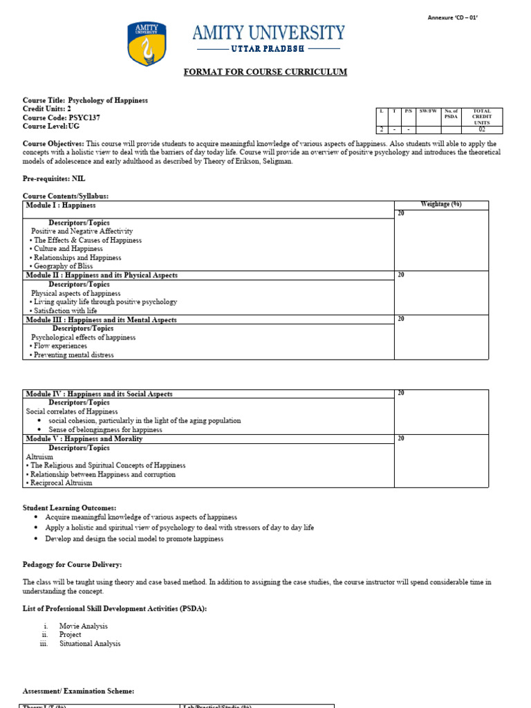 New Syllabus | PDF | Happiness | Positive Psychology