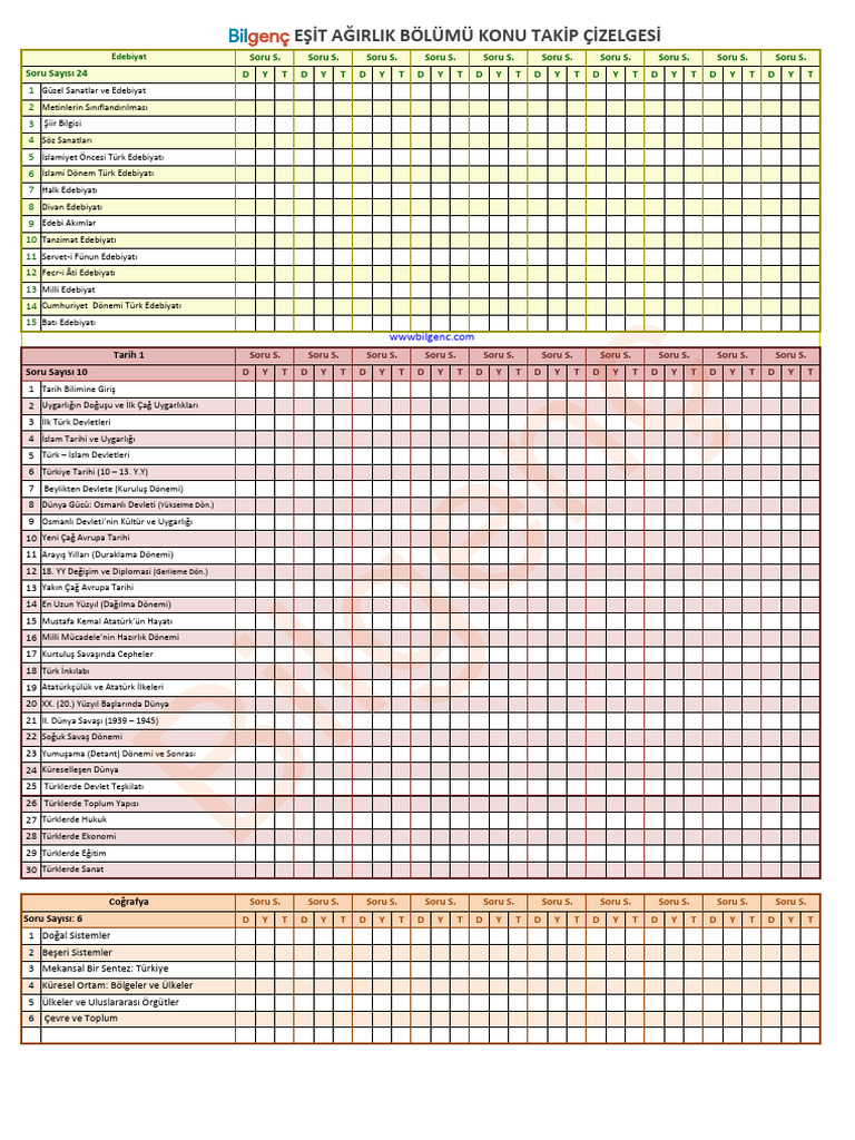 Esit Agirlik Konu Takip Cizelgesi | PDF