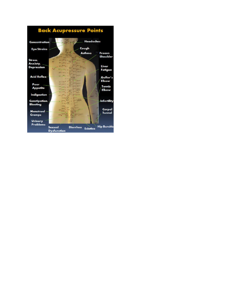 acupressure point | PDF