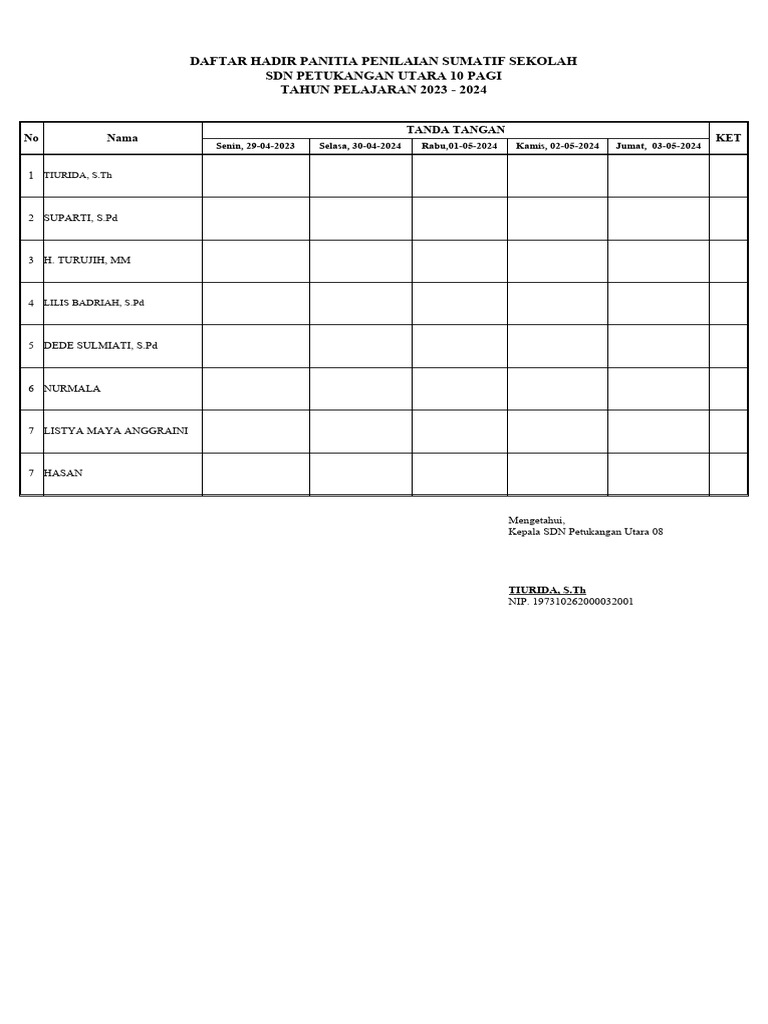 Daftar Hadir Pengawas 2022-2023 - Salin | PDF