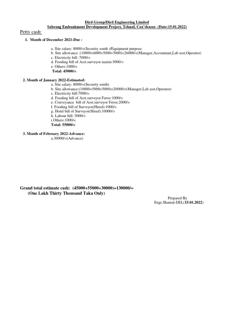 Sabrang Project Petty Cash Report | PDF