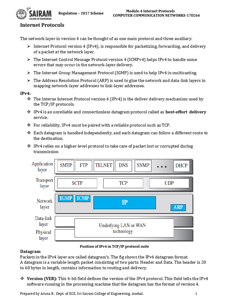 Module - 4 – Internet Protocols | PDF | Internet Protocols | Internet Protocol Suite