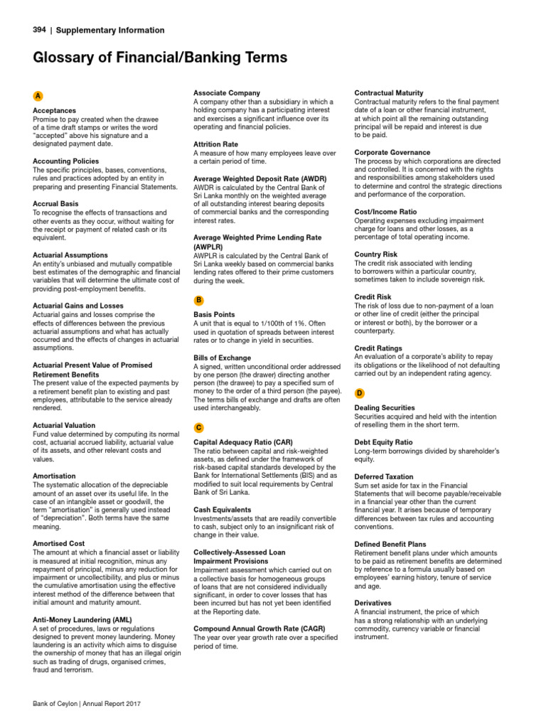 Glossary of Financial Banking Terms | PDF | Debt | Financial Capital Glossary of Financial Banking Terms | PDF | Debt | Financial Capital