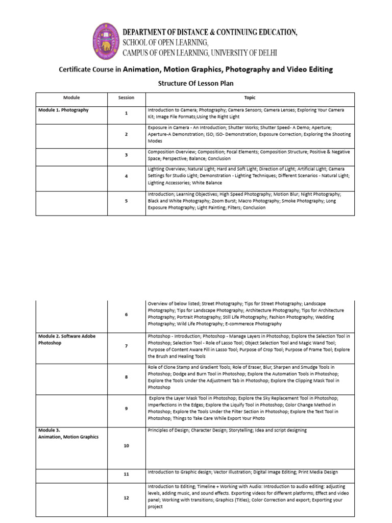 29 Animation Syllabus 1 | PDF | Adobe Photoshop | Camera