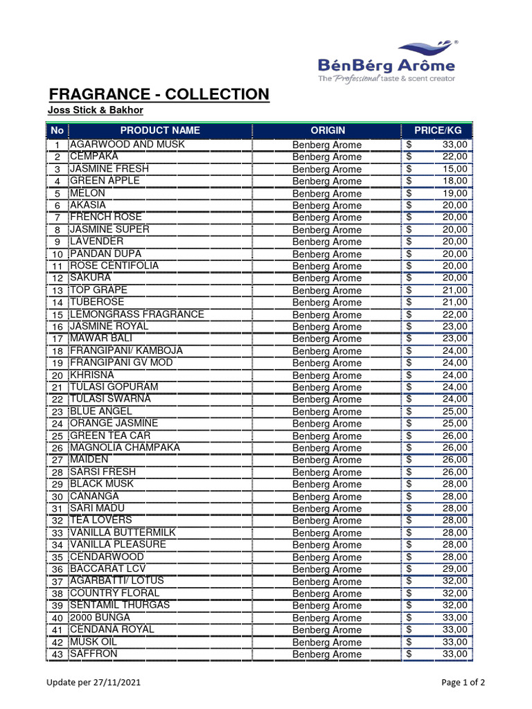 Benberg Arome Fragrance Prices List | PDF | Perfumery | Forest Products