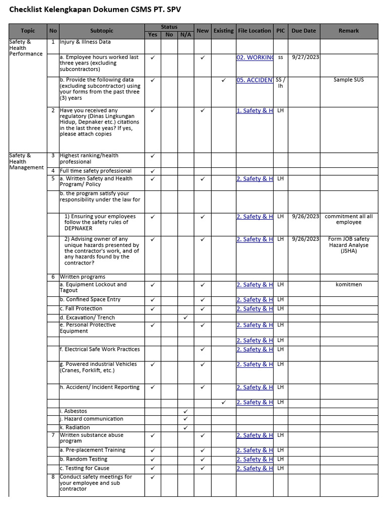 Checklist Kelengkapan Dokumen CSMS PT. SPV | PDF | Safety | Workplace