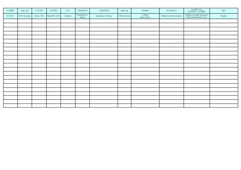 ECN list 工程變更單總表 - 2022 | PDF