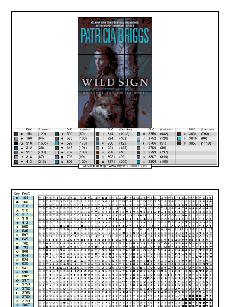 Patricia Briggs Wild Sign | PDF