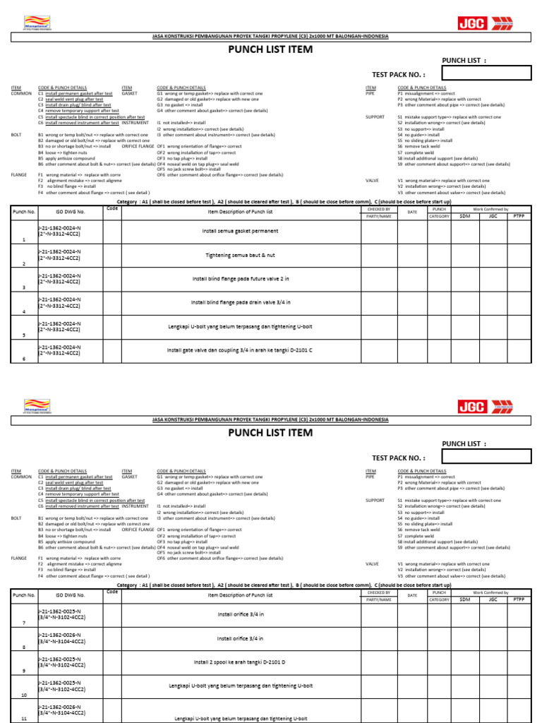 Punchlist Line N2, IA, LS | PDF | Pipe (Fluid Conveyance) | Gas Technologies
