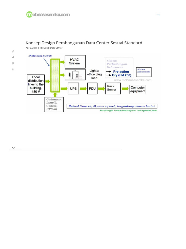 Panduan Desain Data Center Standar | PDF