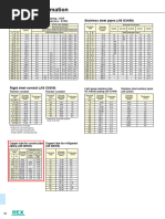 Square Hollow Sections - Technical Specifications As Per Indian ...