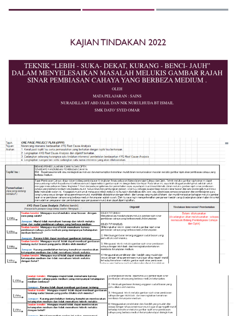 Kajian Tindakan 2022 Pembentangan | PDF | Karier & Perkembangan | Komputer