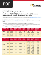 Fortinet Product Life Cycle | PDF | Product Lifecycle